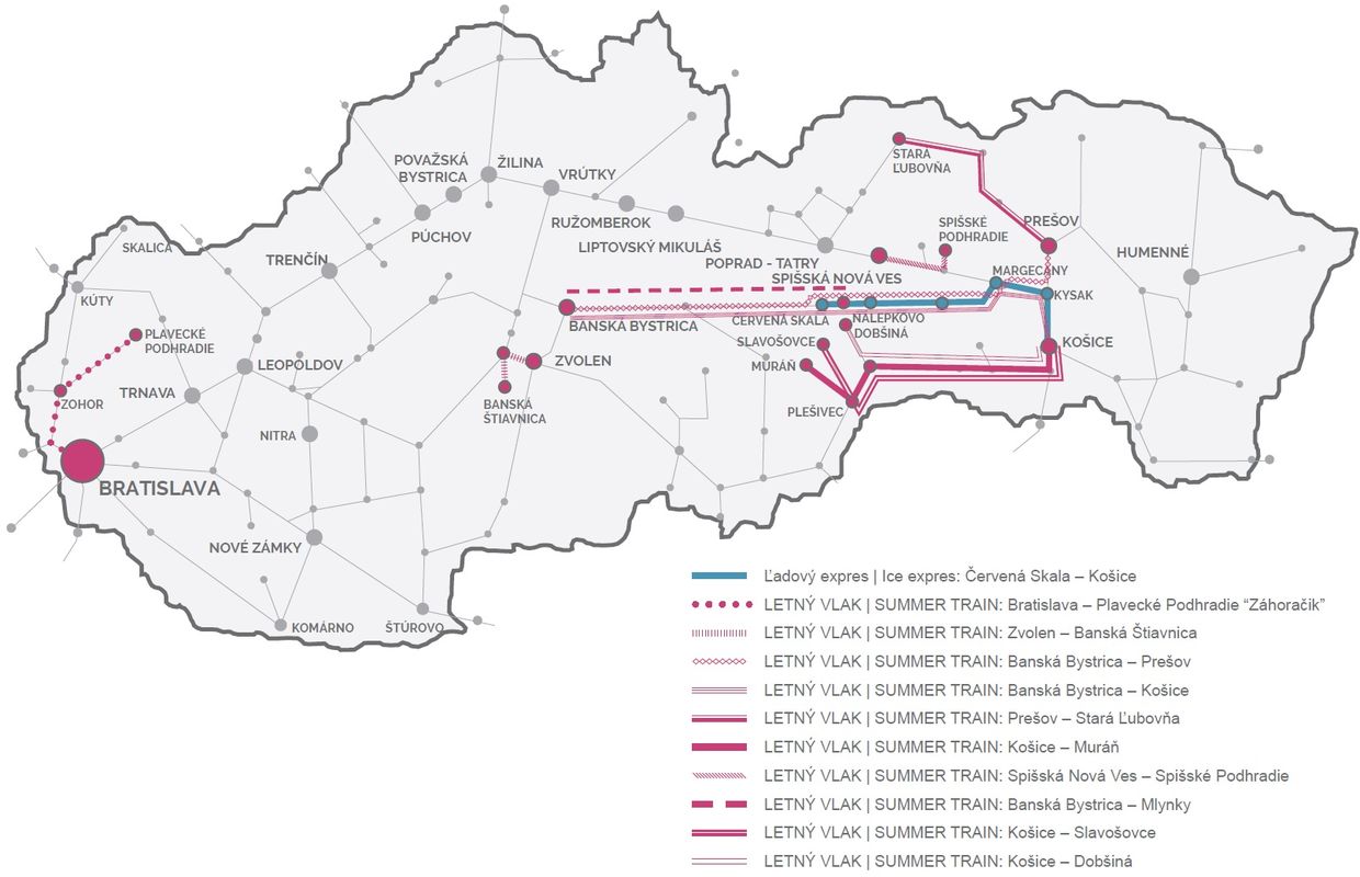 Getting around by train - Slovakia.travel